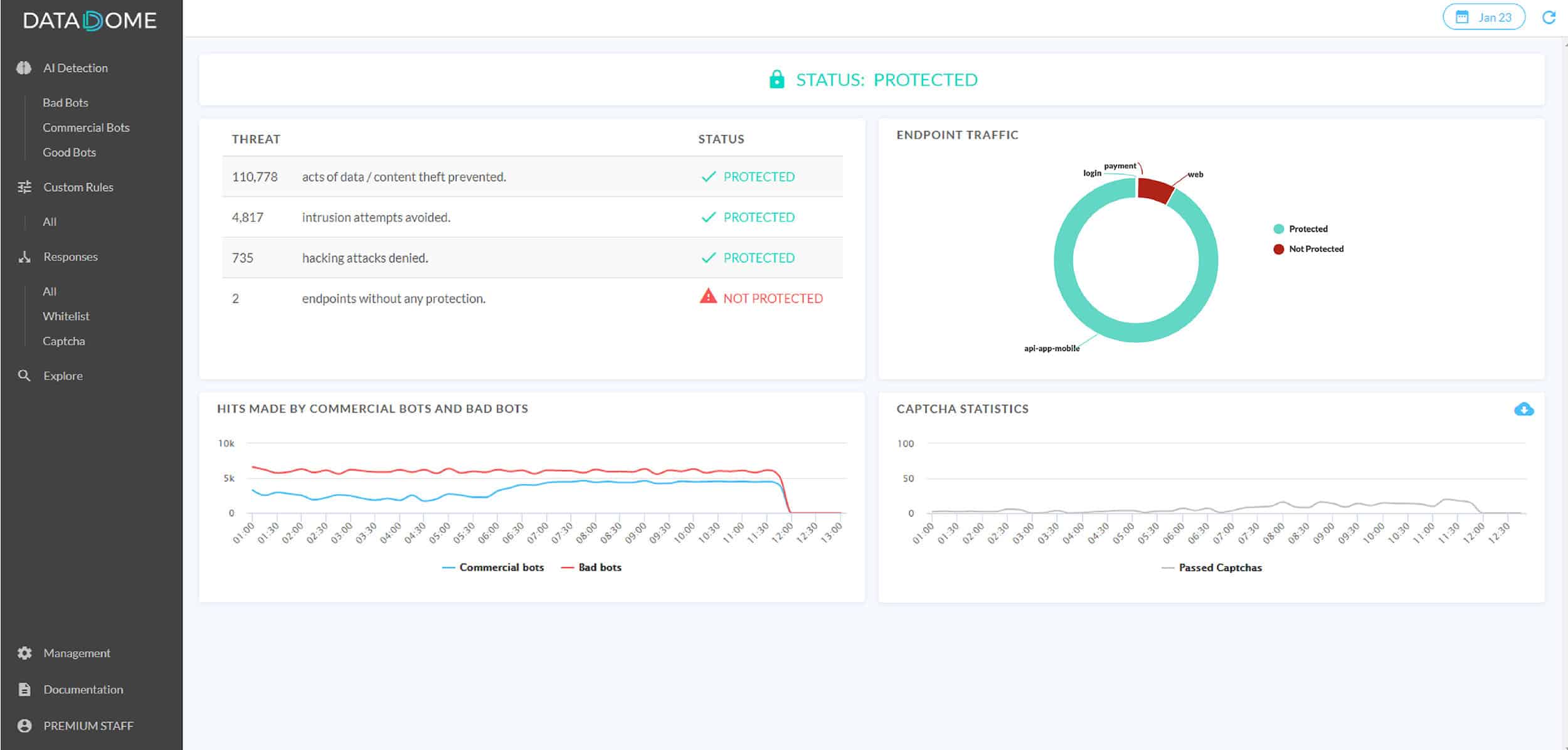 How to add bot protection to your mobile app in less than an hour ...