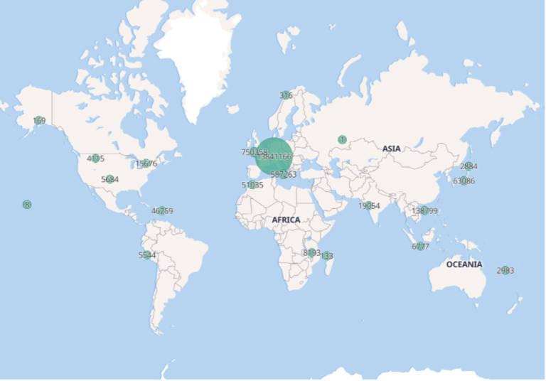 5 Scariest Bot Attacks Of 2022 Blocked By Datadome Datadome