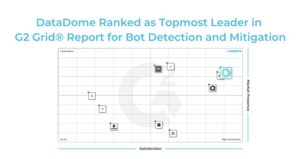 For Second Consecutive Period, DataDome Continues to Rank as Topmost ...
