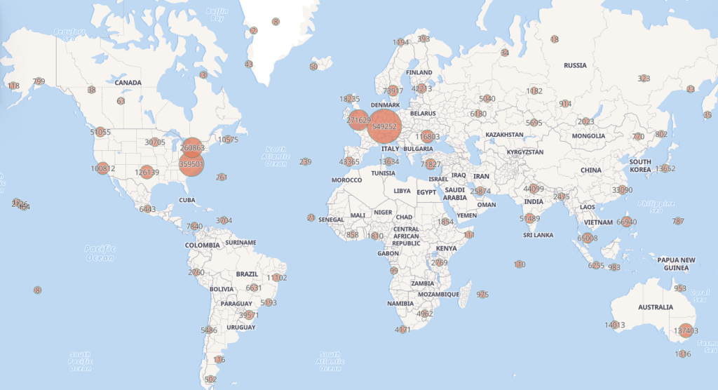 What is TLS Fingerprinting? (+ How It Works) | Datadome