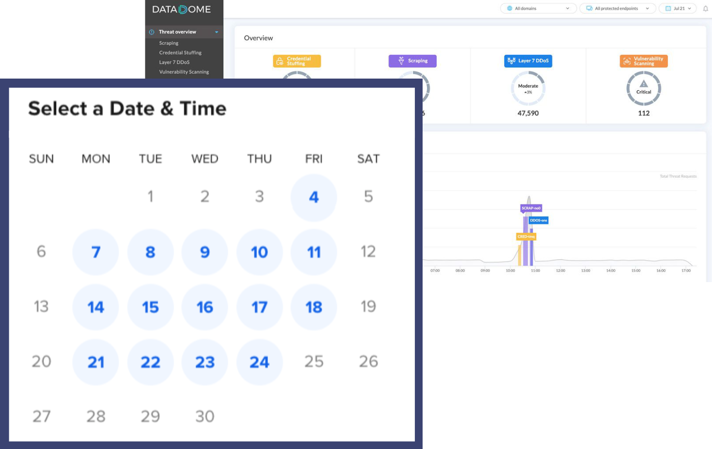 Datadome Captcha Bot And Online Fraud Detection