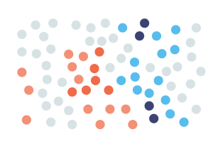 Label Engineering for Supervised Bot Detection Models