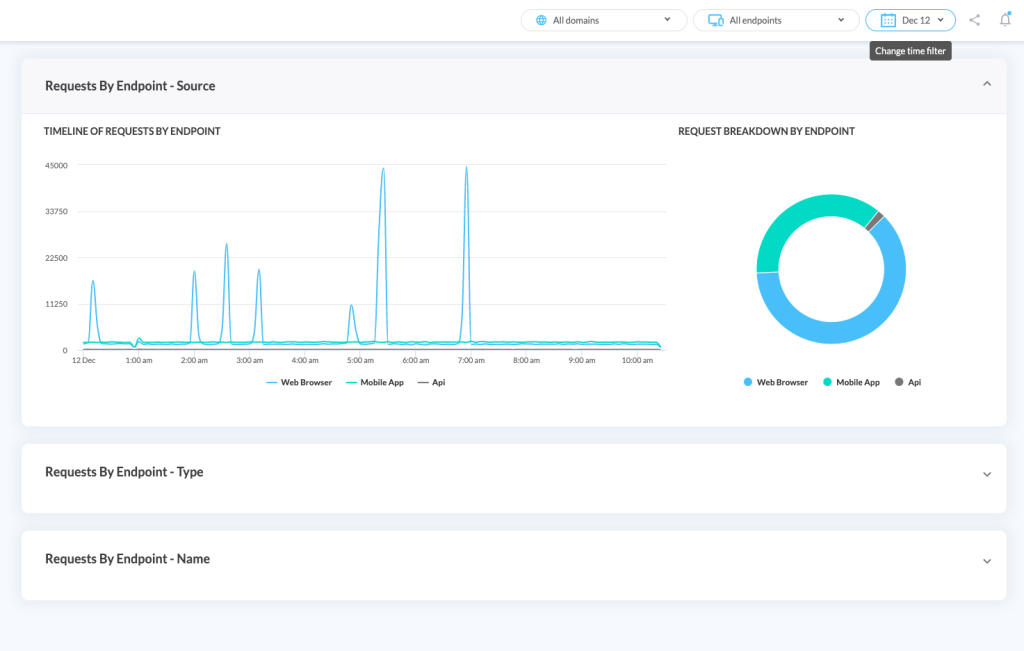 DataDome - Bot & Online Fraud Protection Solution
