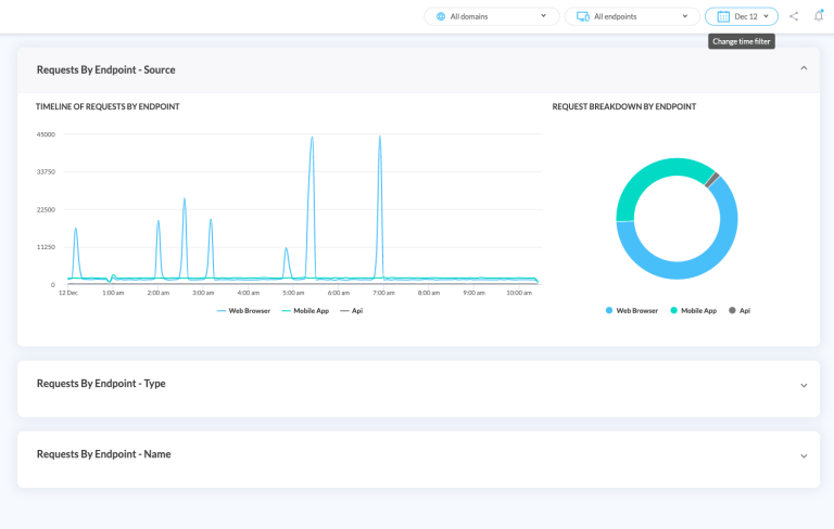 DataDome - Bot & Online Fraud Protection Solution