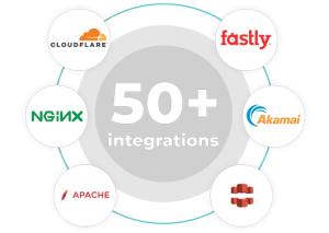Integrations: Server-Side, Client-Side, 3rd-Party | DataDome