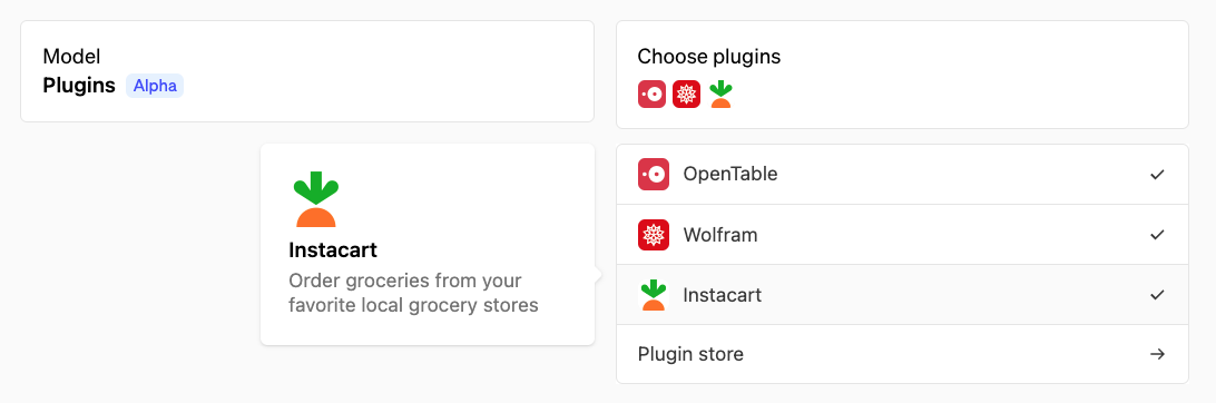 How ChatGPT Plugins Work & What They Mean for Your Business