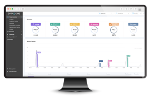 API Abuse Explained: Risks, Impact, & Prevention Strategies