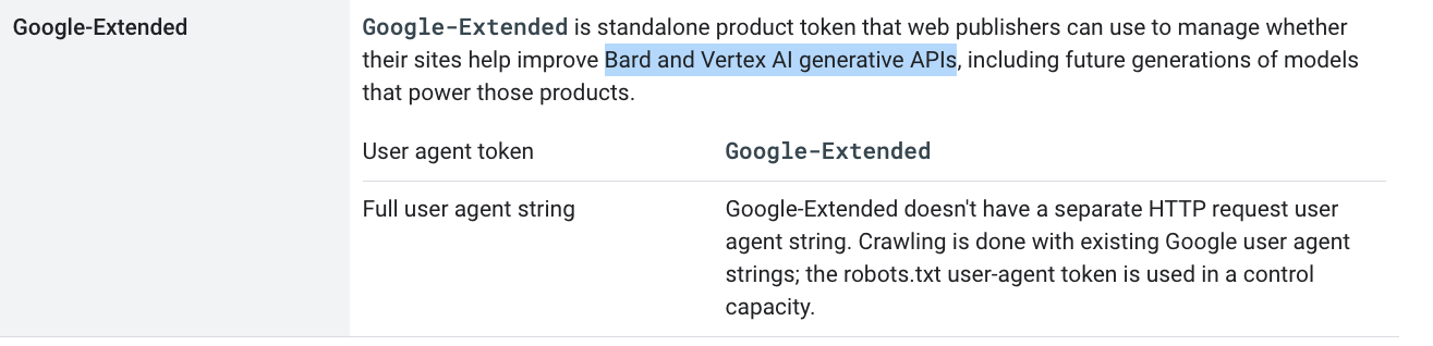 How Google Bard Utilizes Your Business' Content (For Free)