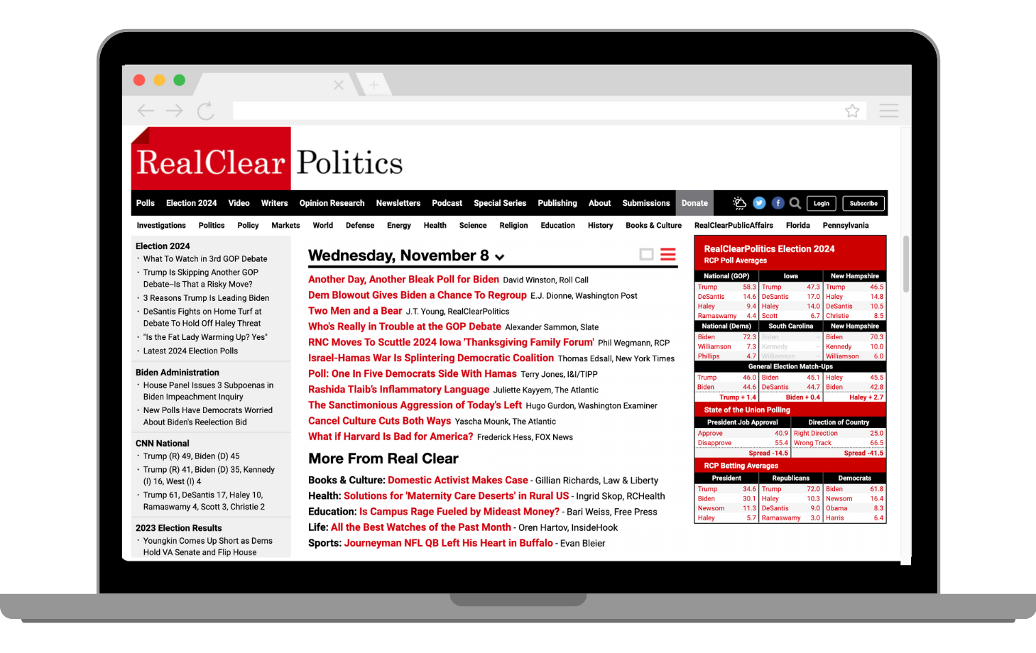 RealClearPolitics Filters Invalid Traffic & Secures its Website With ...