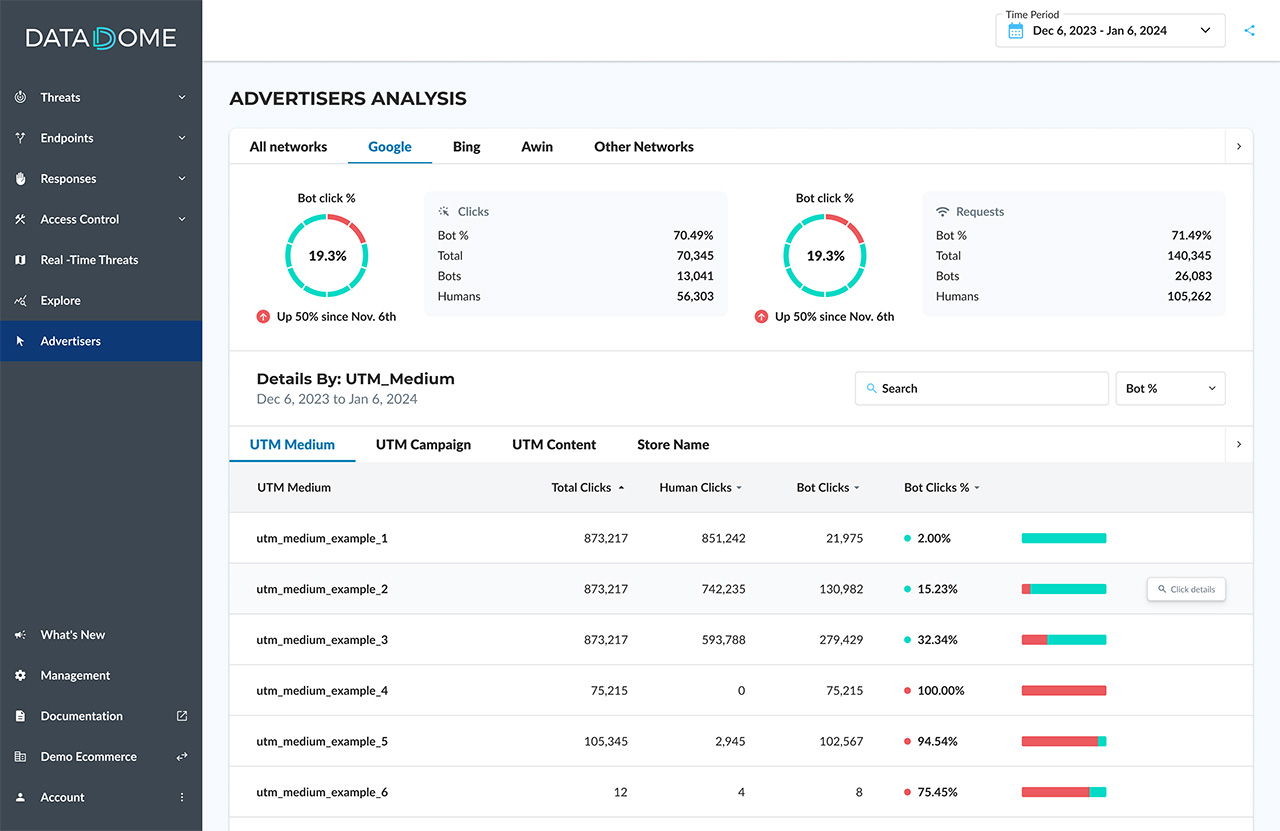 DataDome Ad Protect: Bot-Proof Your Ad Campaigns.