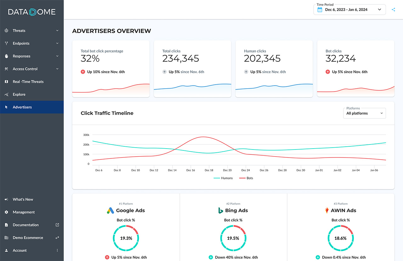 DataDome Ad Protect: Bot-Proof Your Ad Campaigns.