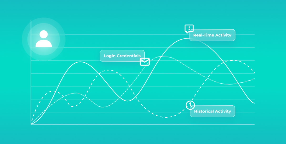 Beyond the Login: Unveiling the Power of Account Protect’s User ...