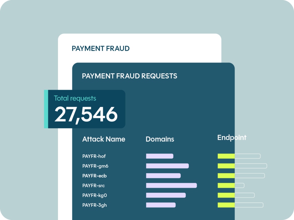 Cyberfraud Protection Platform | DataDome