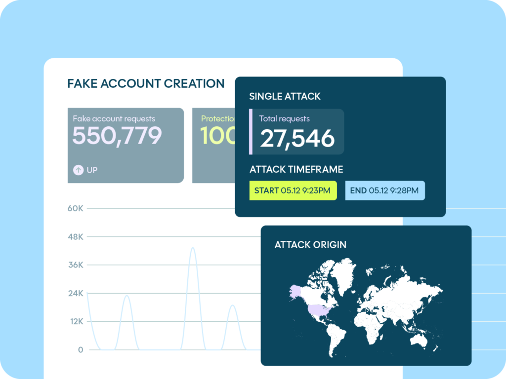 DataDome Account Protect: Stop Account Fraud & ATO | DataDome