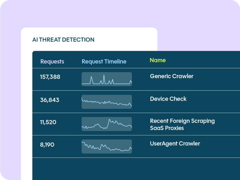 DataDome Account Protect: Stop Account Fraud & ATO | DataDome