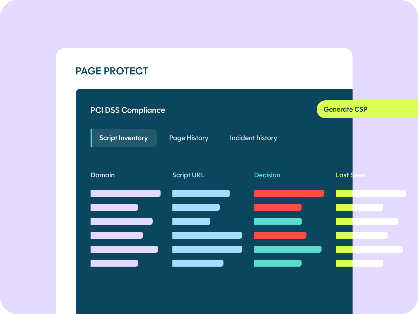 Page Protect now in AWS WAF | Get PCI DSS 4.0 Compliance