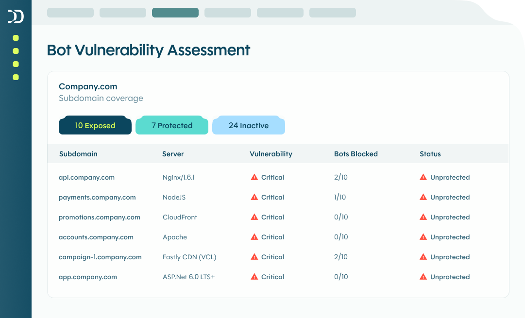 Take Our Free Bot Vulnerability Assessment in Minutes | DataDome