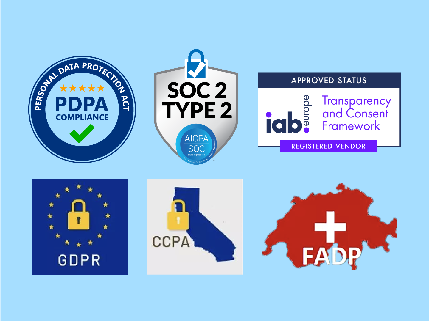 Globally Compliant Bot & Online Fraud Protection | DataDome