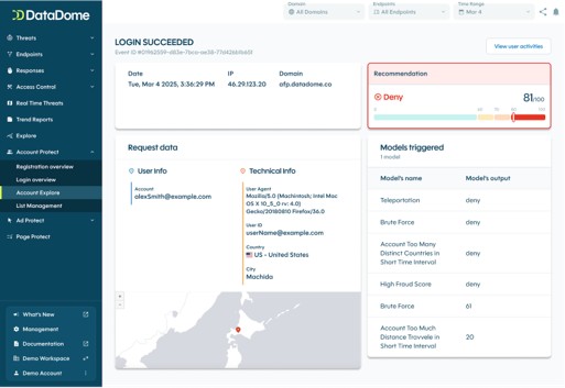 Unauthorized Access: How to Detect and Prevent Security Breaches ...