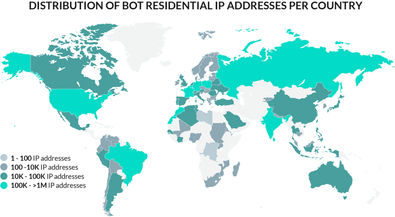 Blocking the IP is Not Enough—How to Stop Bots on Residential IPs