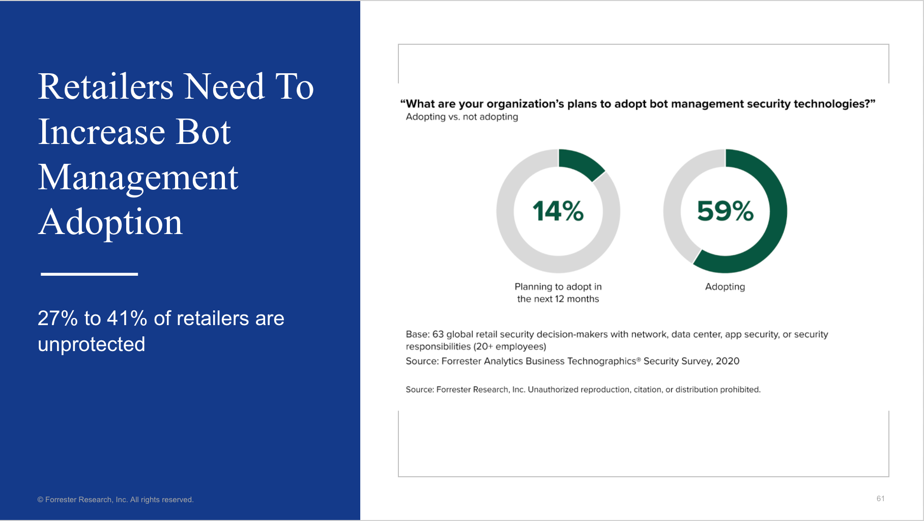 8 hands-on recommendations for fighting bad bots in retail.